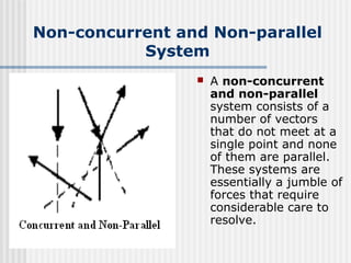 Basic Principles of Statics | PPT