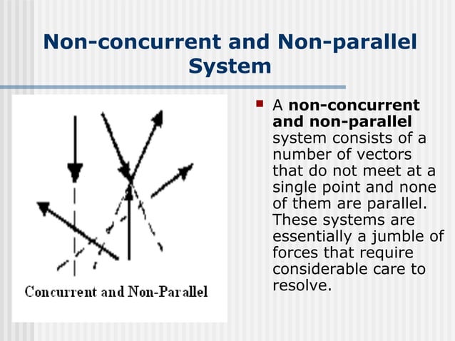 Basic Principles of Statics | PPT