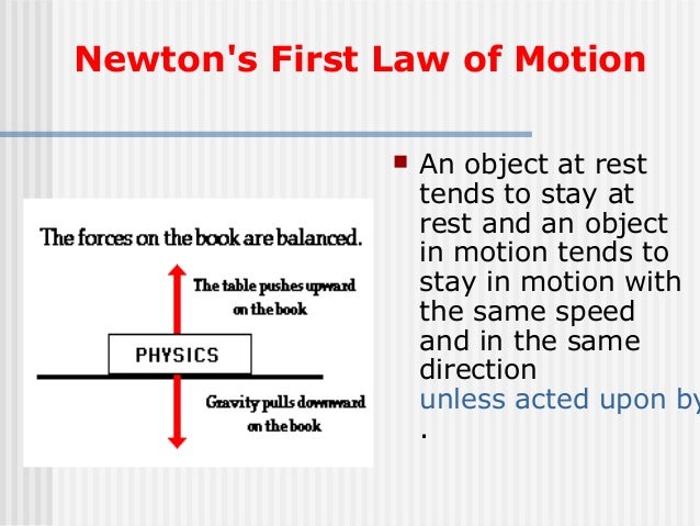 Basic Principles of Statics