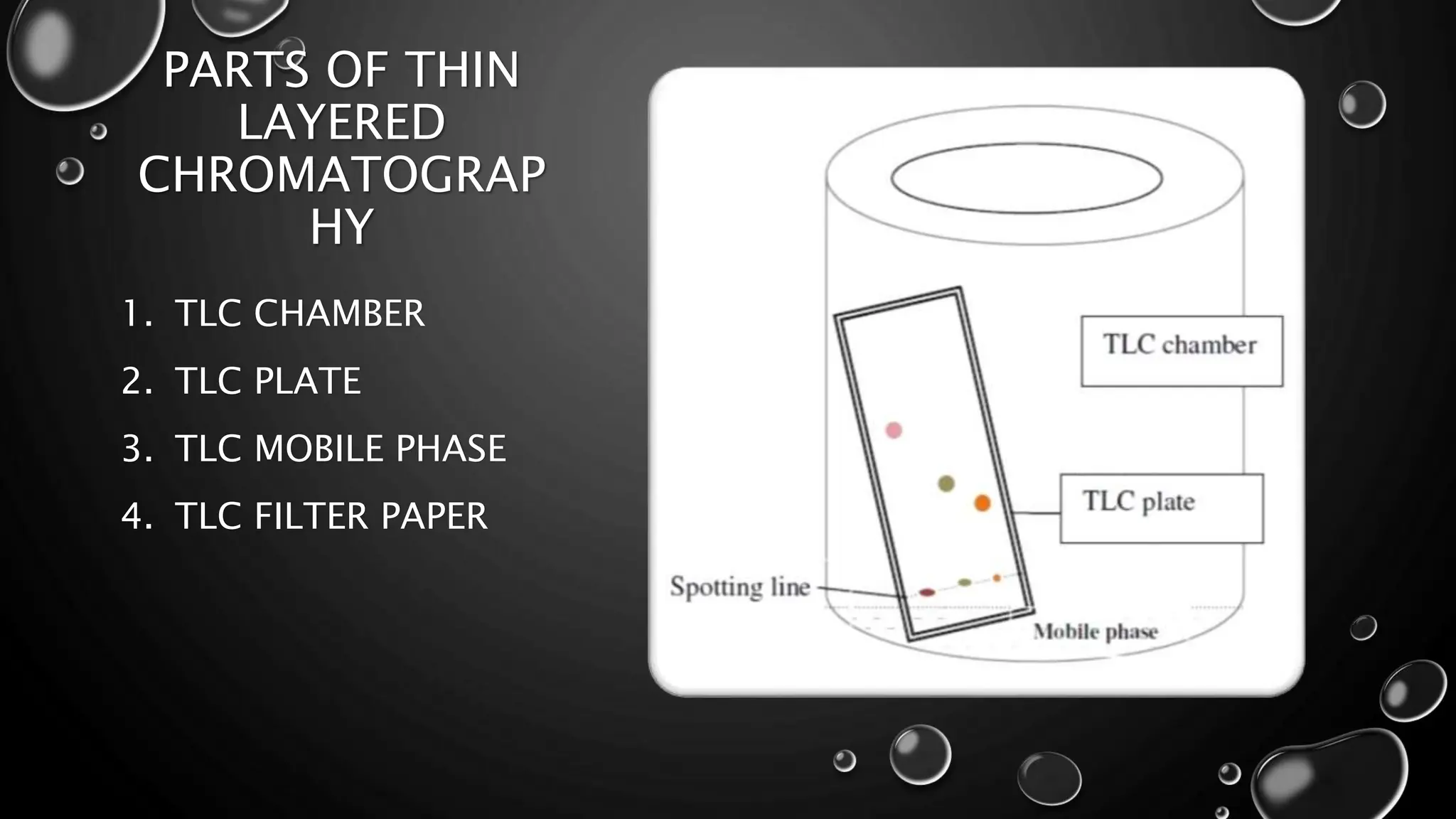 Basic principles of techniques used in toxicology- tlc.pptx