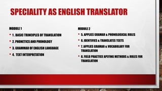 Basic principles of translation | PPTX