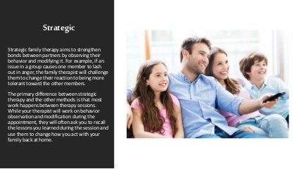 Basic Principles & Techniques of Family Therapy | PPTX