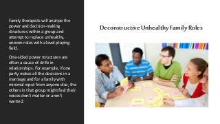 Basic Principles & Techniques of Family Therapy | PPTX