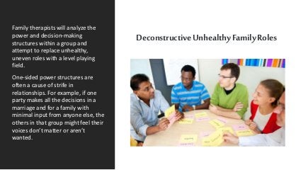 Basic Principles & Techniques of Family Therapy | PPTX