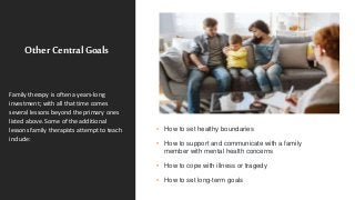 Basic Principles & Techniques of Family Therapy | PPTX