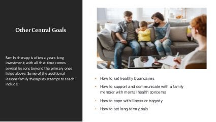 Basic Principles & Techniques of Family Therapy | PPTX