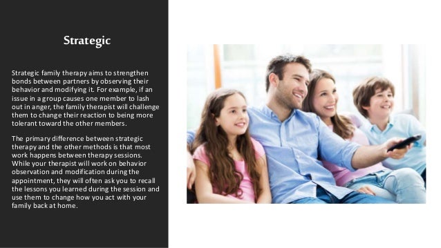 Basic Principles & Techniques of Family Therapy | PPTX