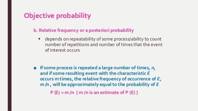 Basic probability concept