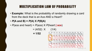 Basic Probability Distribution | PPTX