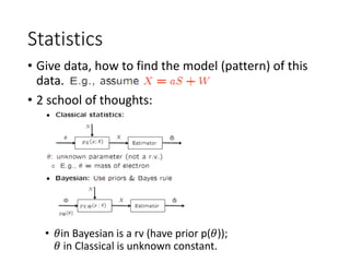 Basic probability & statistics | PDF