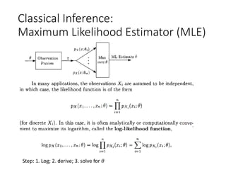 Basic probability & statistics | PDF
