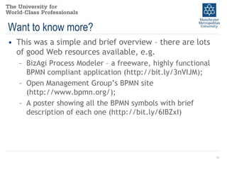 Basic Process Mapping Using Bpmn Pptx