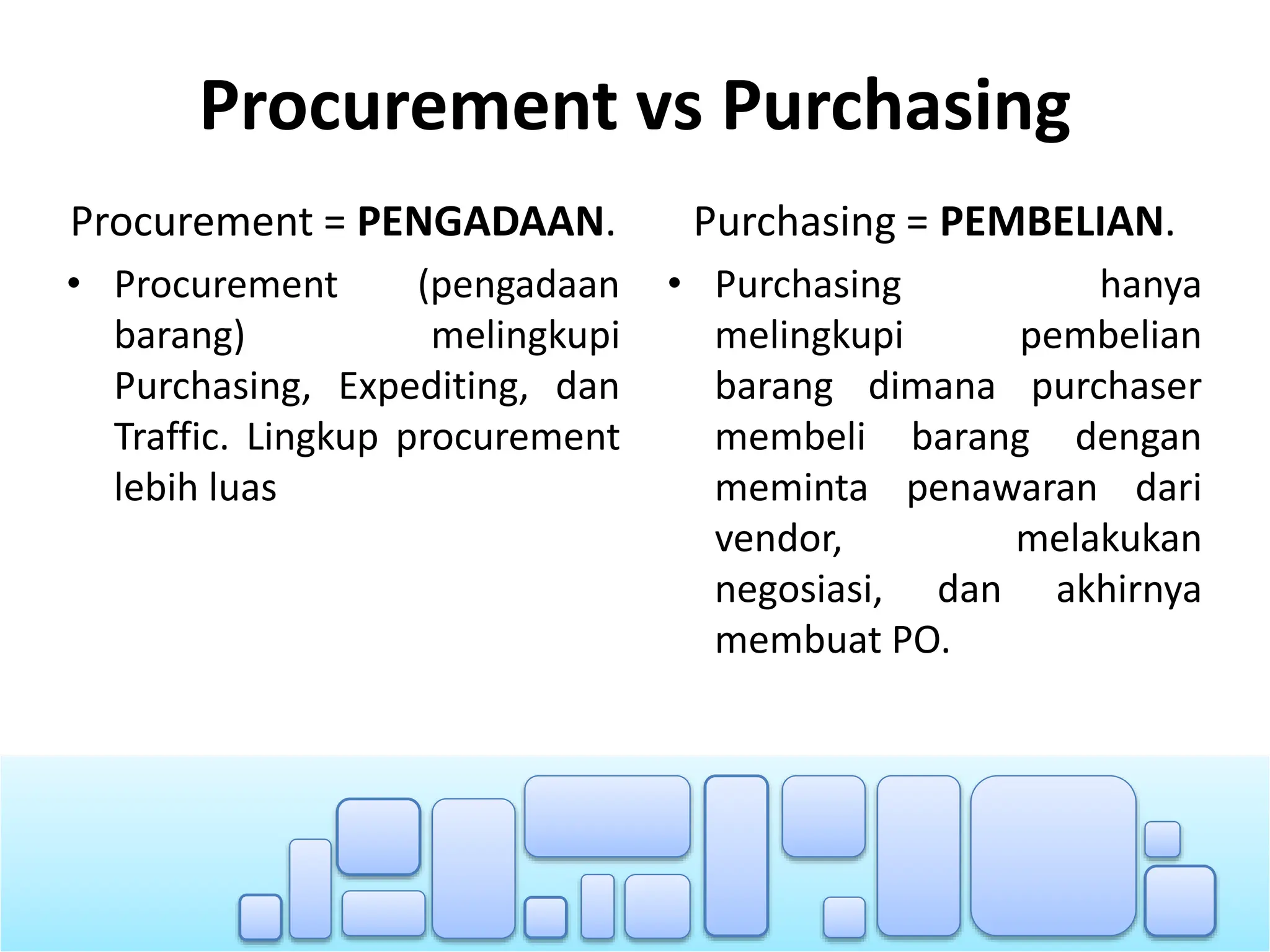 BASIC PROCUREMENT & PURCHASING_OK RAMBOE.pptx