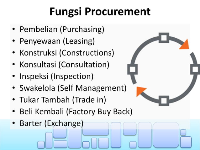 BASIC PROCUREMENT & PURCHASING_OK RAMBOE.pptx