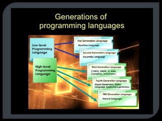 Basic programming concepts | PPT