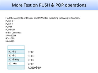 Basic programming of 8085 | PPTX