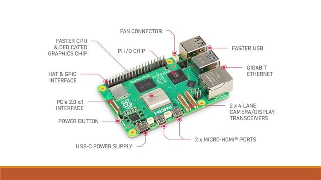 Basic Programming Tools Used in Microcontrollers for Robots lesson.pptx