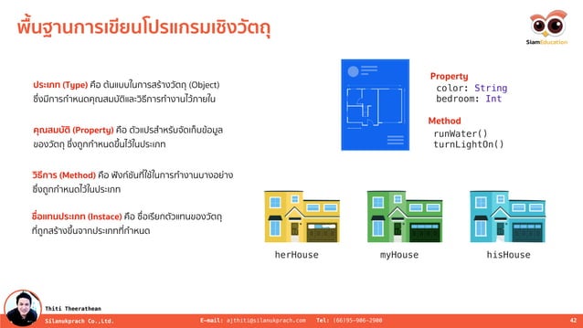 Basic Programmining With Swift | PPT