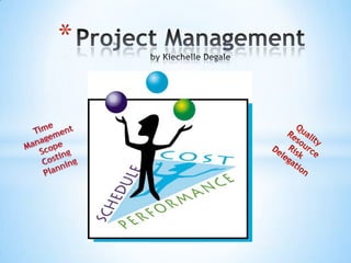 Basic project management | PPT