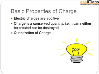 Basic Properties of Electric Charge | Physics | PPTX