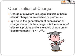 Basic Properties of Electric Charge | Physics | PPTX