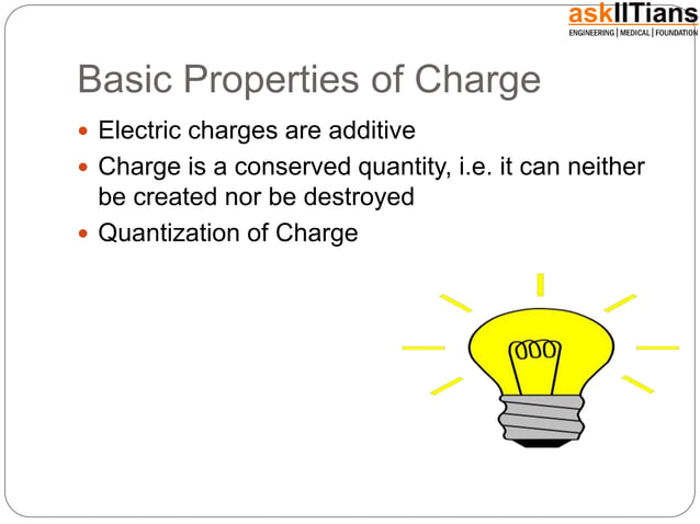 Basic Properties of Electric Charge | Physics