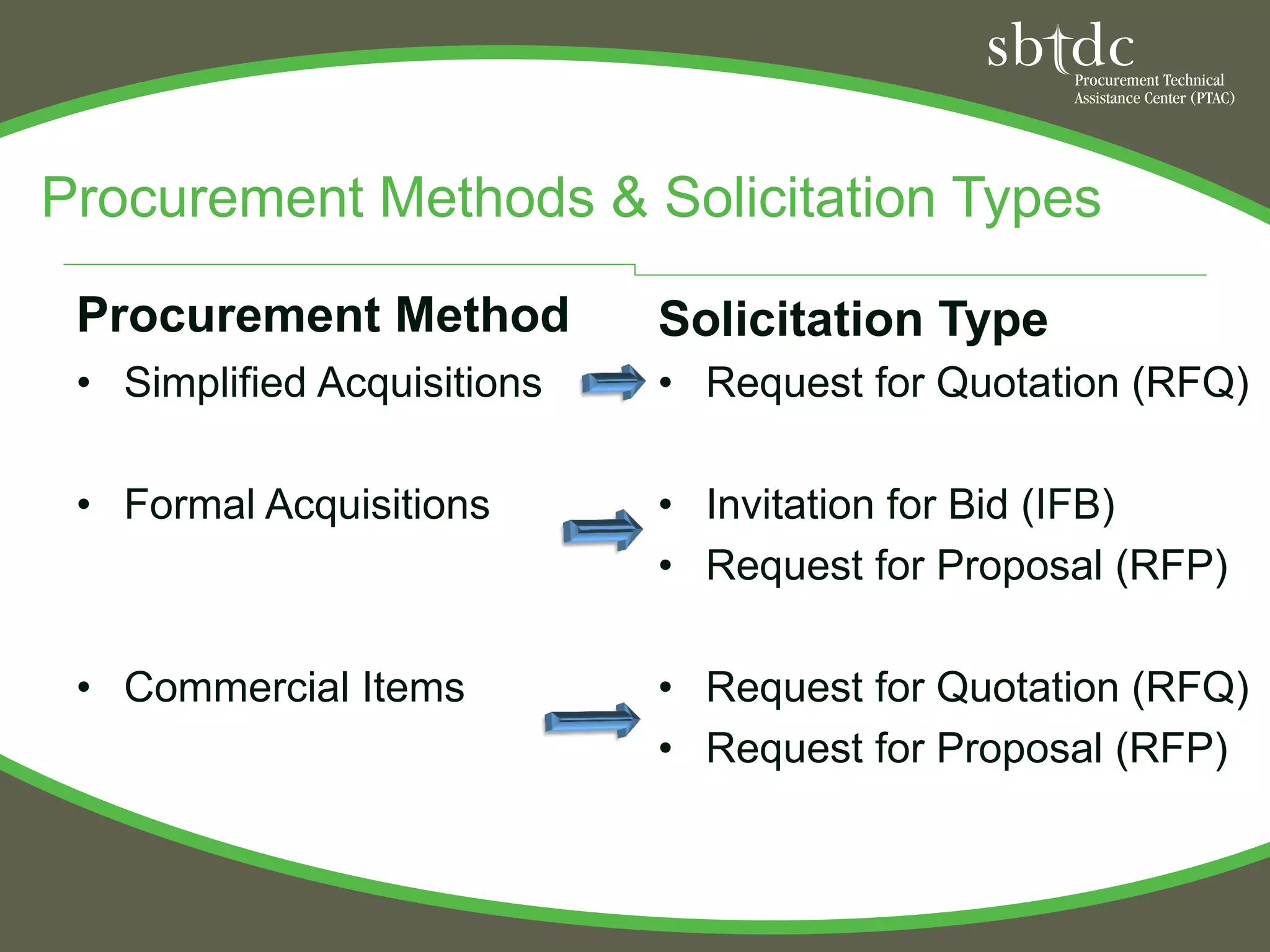 Basic Proposal Writing, PTAC | PPT | Free Download