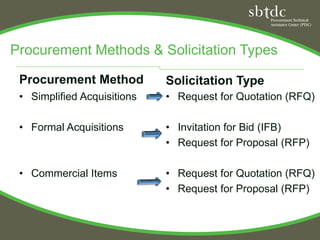 Basic Proposal Writing, PTAC | PPT
