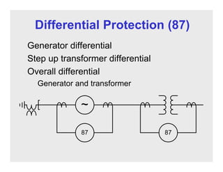 Basic_Protection_Theory_2013_BW.pdf