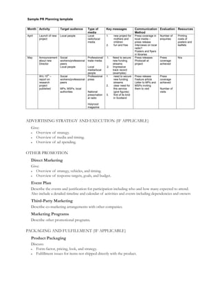 Basicprplan | PDF | Marketing and Advertising | Business