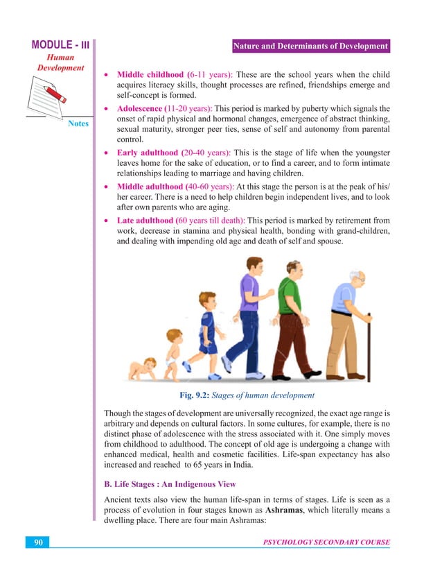 Basic psychological processes memory | PDF