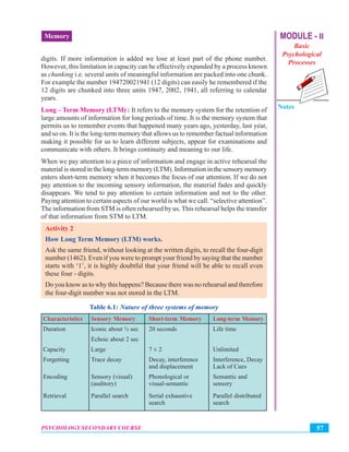 Basic psychological processes memory | PDF