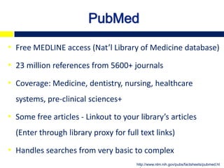 PubMed Basics | PPTX