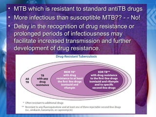 Basic pulmonary tuberculosis intro | PPT