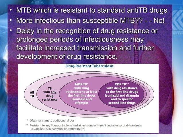 Basic pulmonary tuberculosis intro | PPT