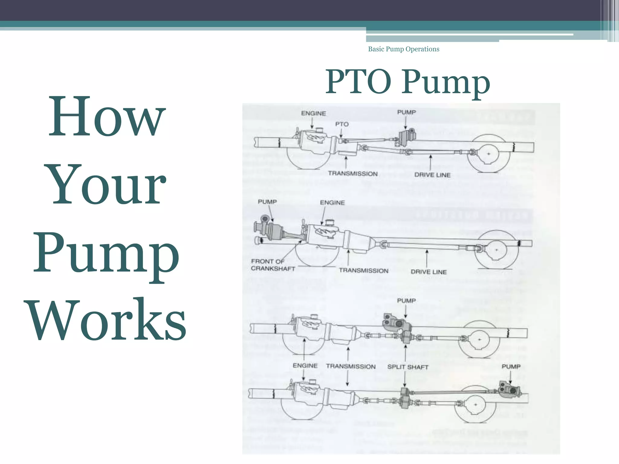 Basic_Pump_Operations_Class_BHFD.pptx