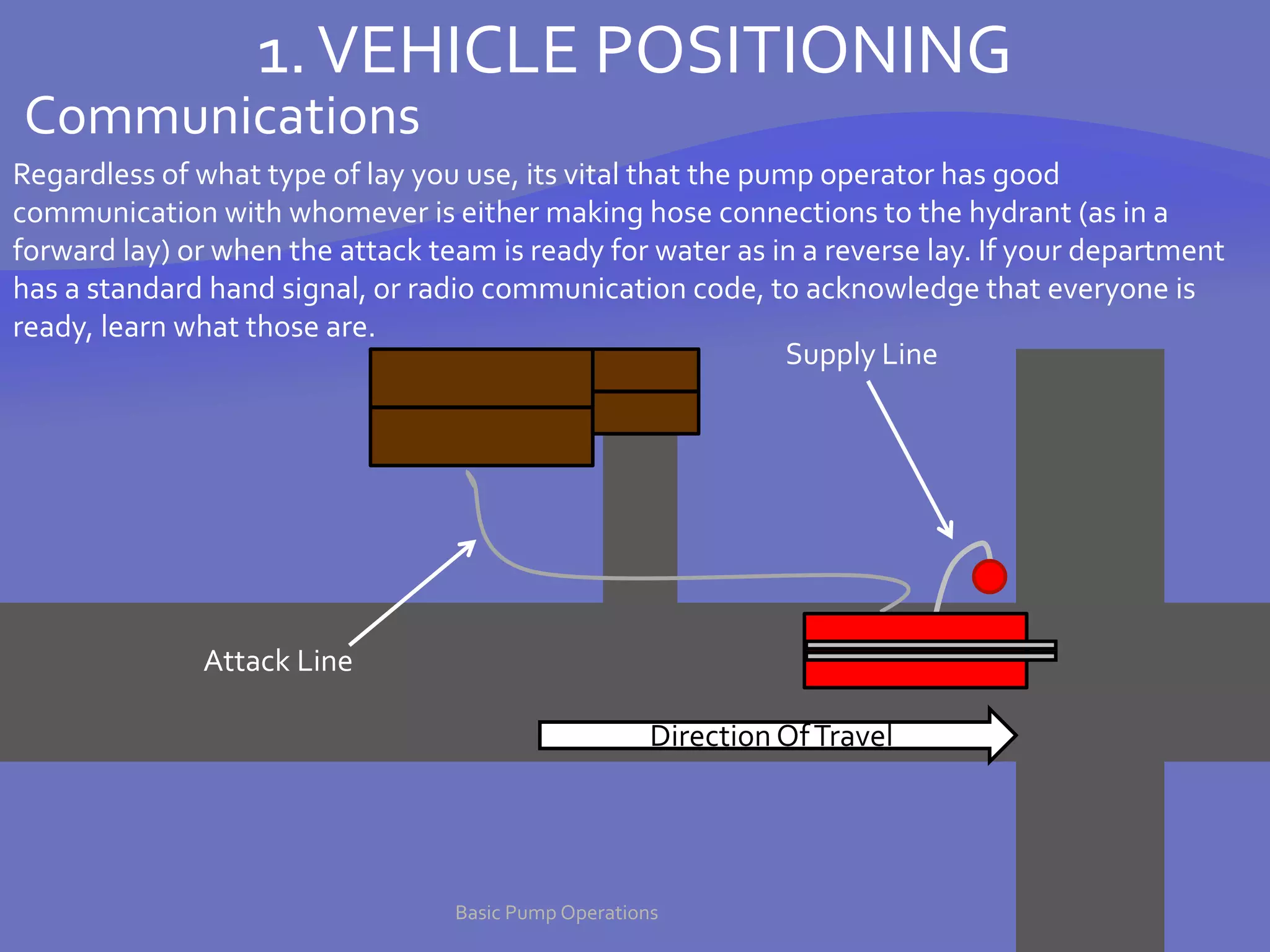 Basic_Pump_Operations_Class_BHFD.pptx