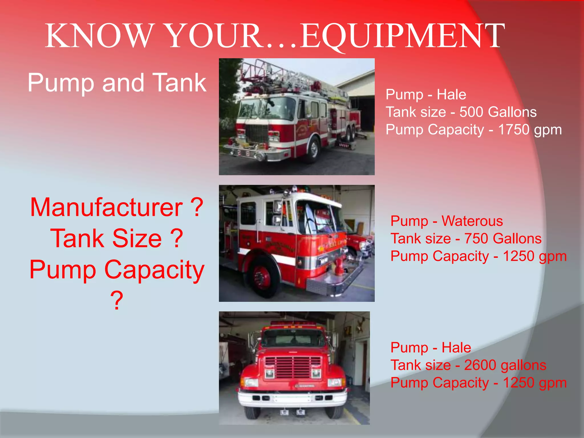 Basic_Pump_Operations_Class_BHFD.pptx