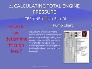 Basic_Pump_Operations_Class_BHFD.pptx