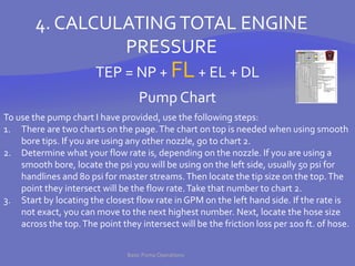 Basic_Pump_Operations_Class_BHFD.pptx