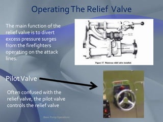 Basic_Pump_Operations_Class_BHFD.pptx