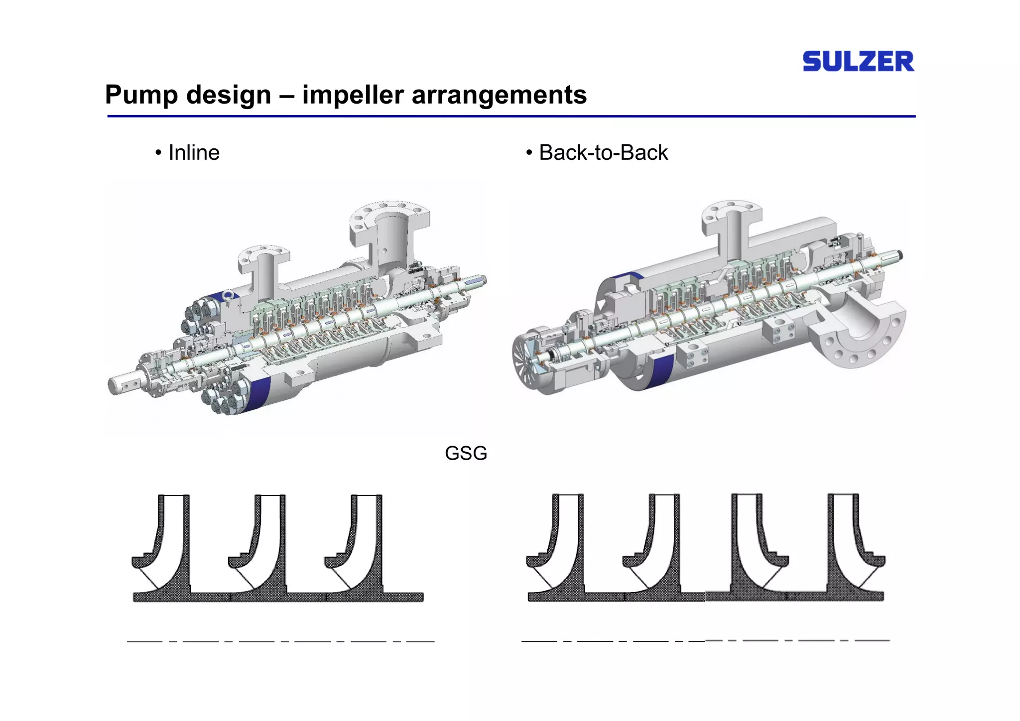 Basic Pump Training Material .pdf