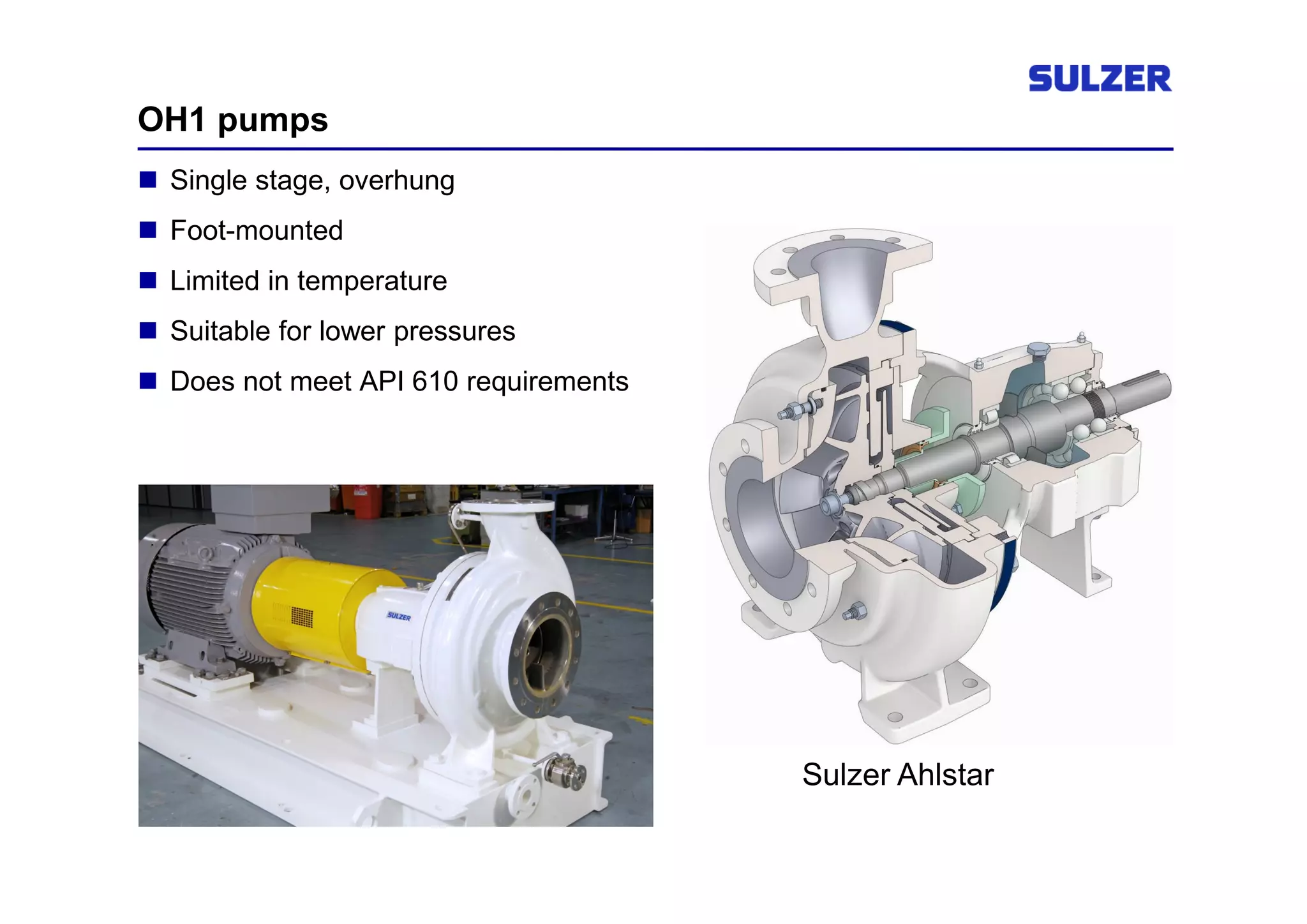 Basic Pump Training Material .pdf