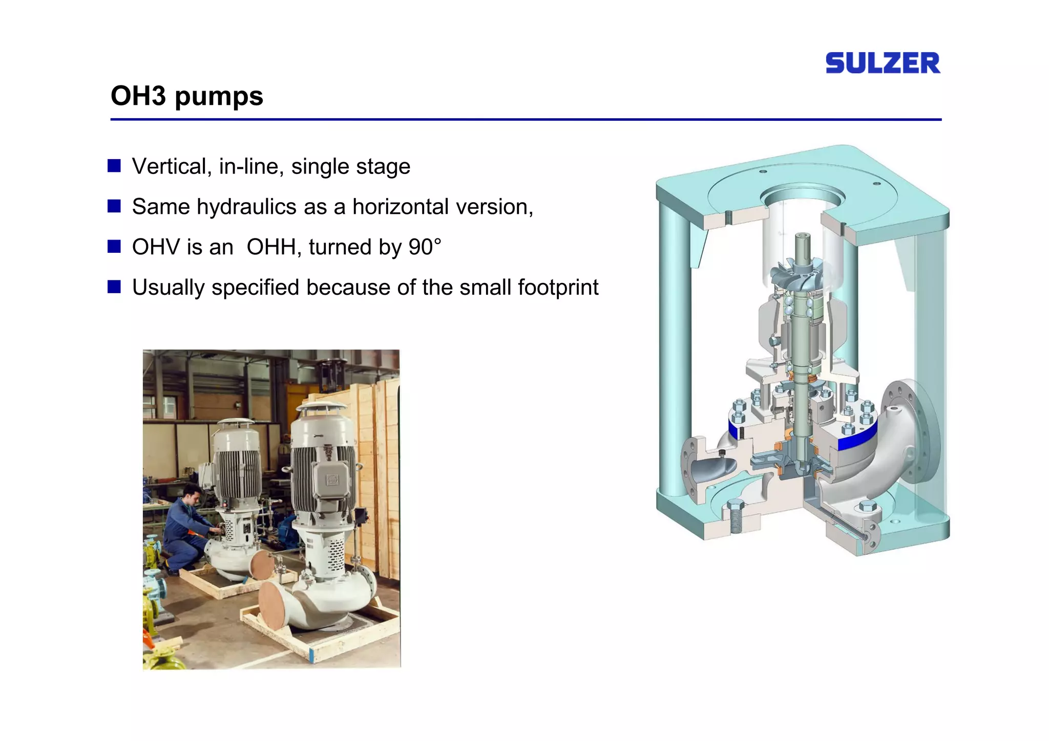 Basic Pump Training Material .pdf