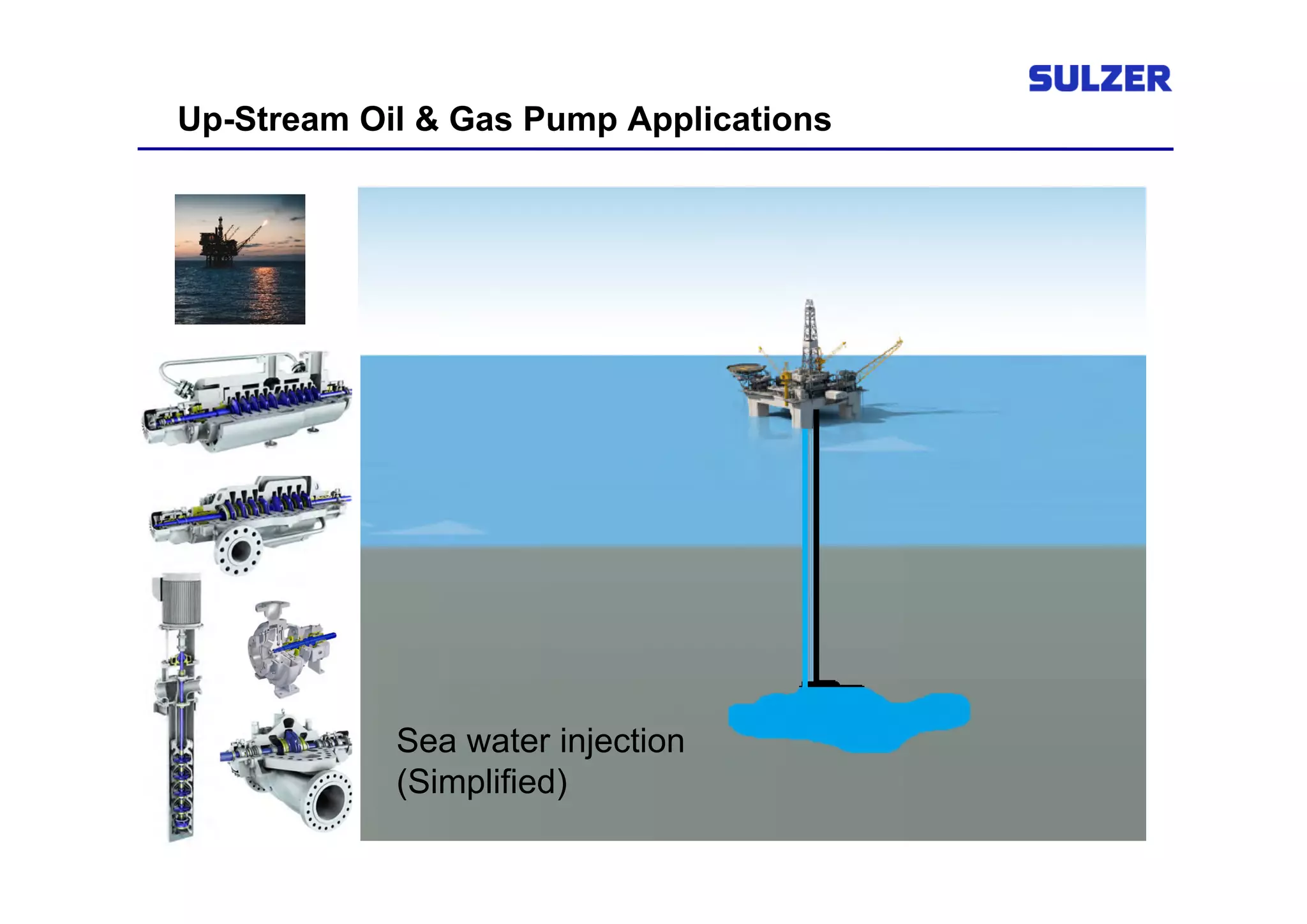 Basic Pump Training Material .pdf