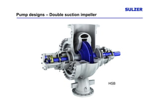 Basic Pump Training Material .pdf