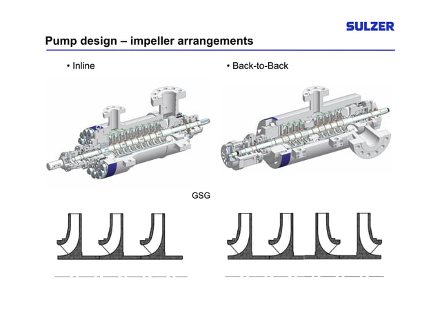 Basic Pump Training Material .pdf | Power and Energy Industry | Industries