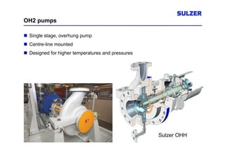 Basic Pump Training Material .pdf