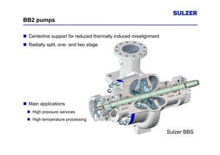 Basic Pump Training Material .pdf