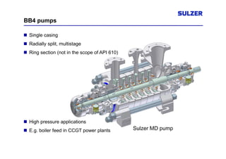 Basic Pump Training Material .pdf